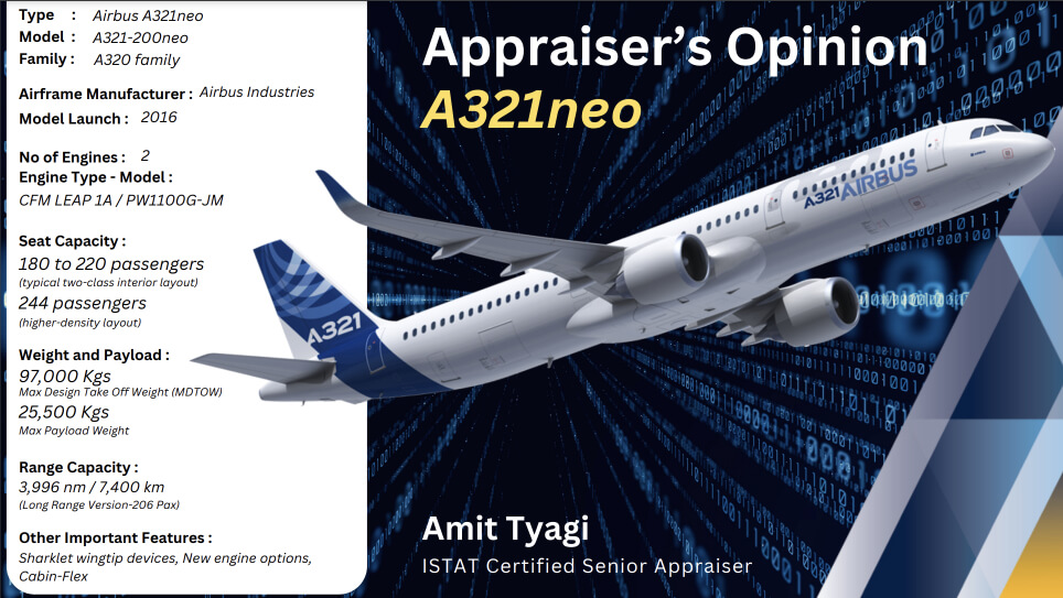 Airbus A321Neo Specs _ A321 Neo Seat Map – EDKNFQ